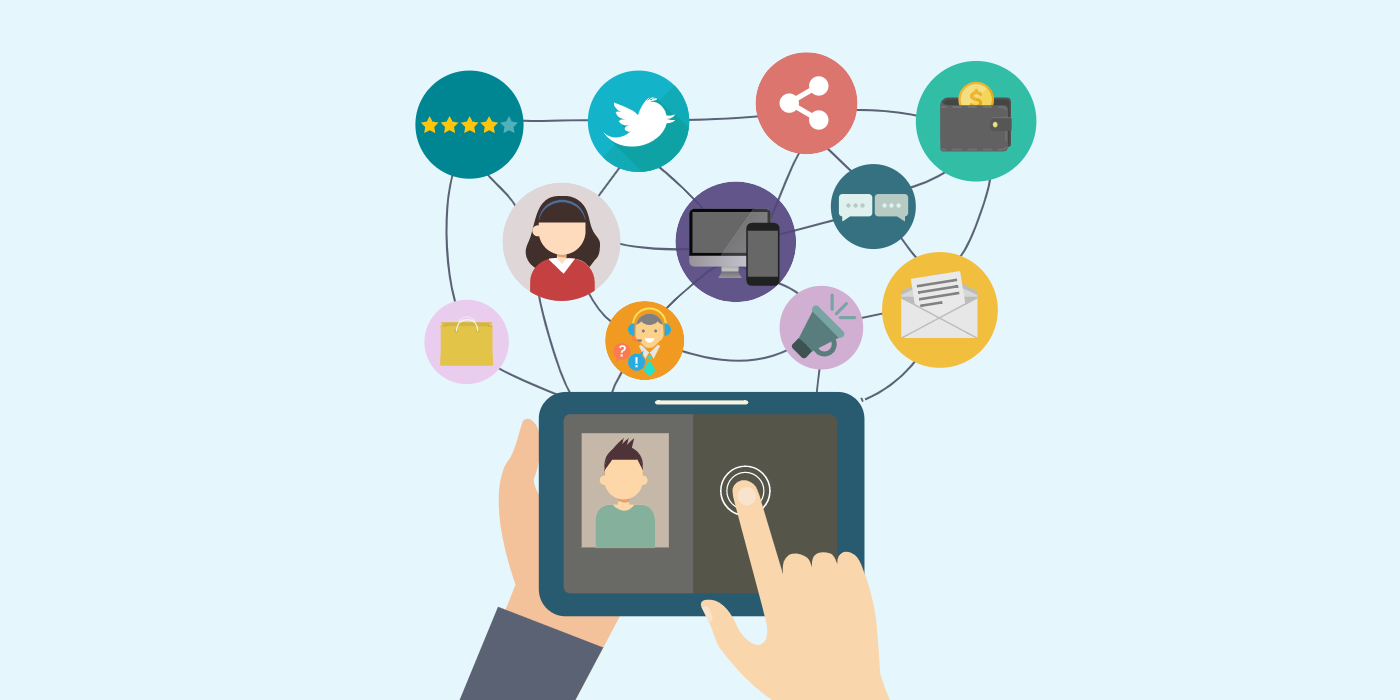 4 Ways E-Commerce has been transformed by technology | SmartDev