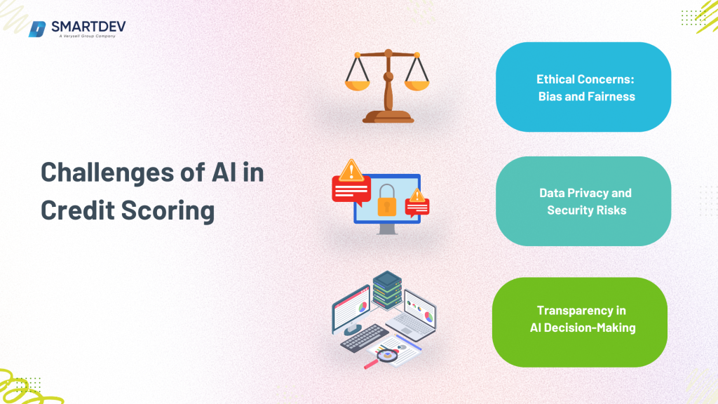 AI Credit Scoring: Transform Financial Decisions with Accuracy | SmartDev
