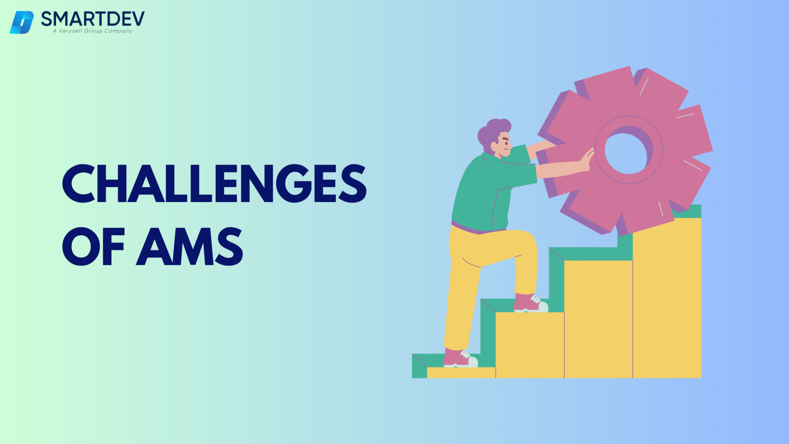 Application Management Services (AMS): Expert Guide for IT Success | SmartDev