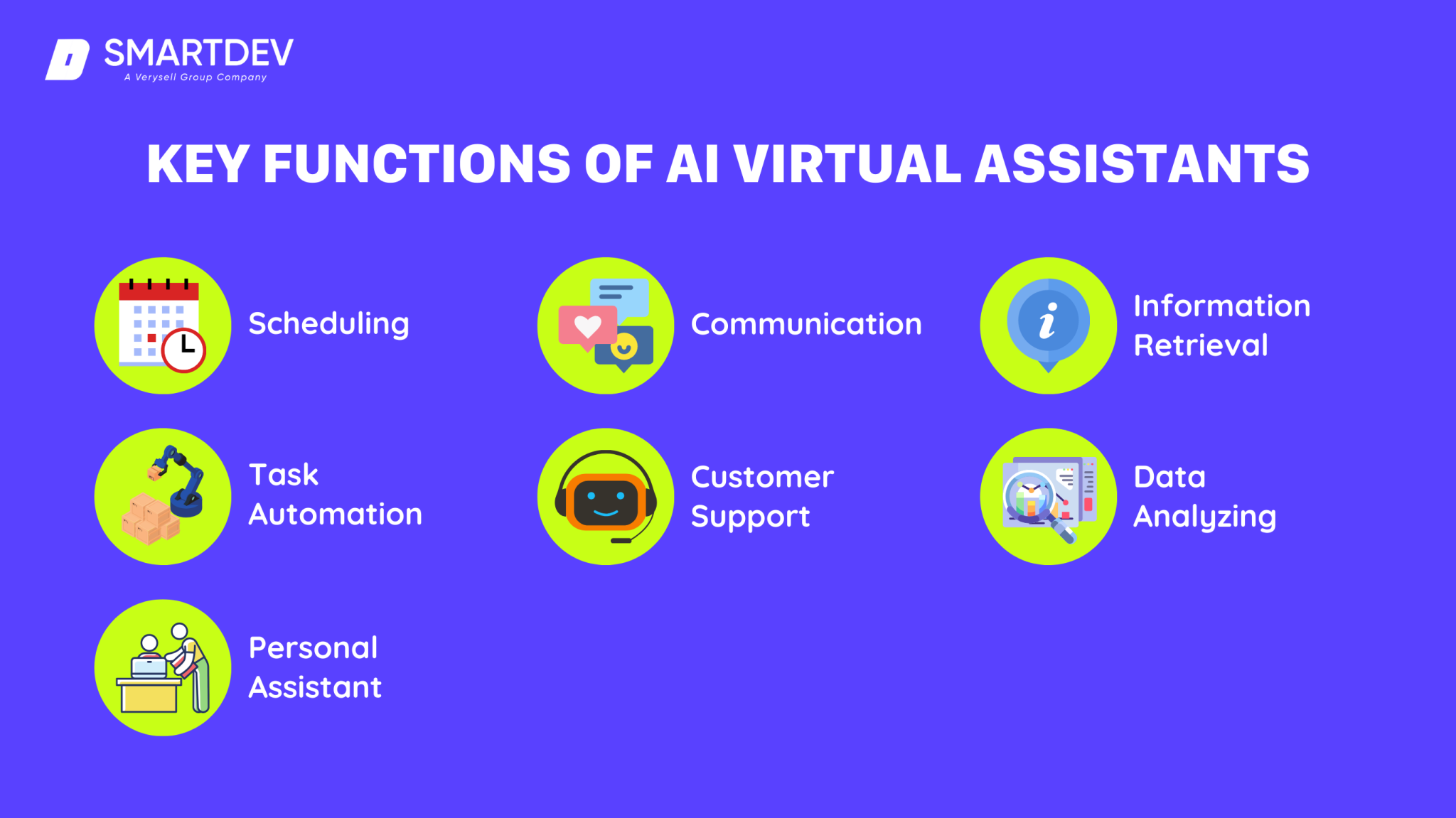 AI-Powered Virtual Assistants: Your Guide to Smarter Workflows | SmartDev