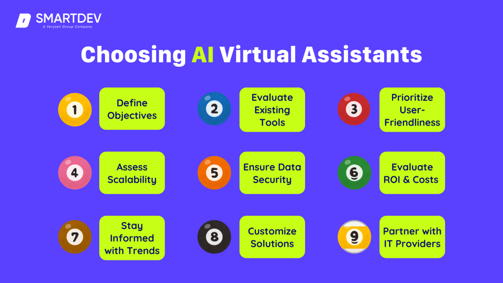 AI-Powered Virtual Assistants: Your Guide to Smarter Workflows | SmartDev