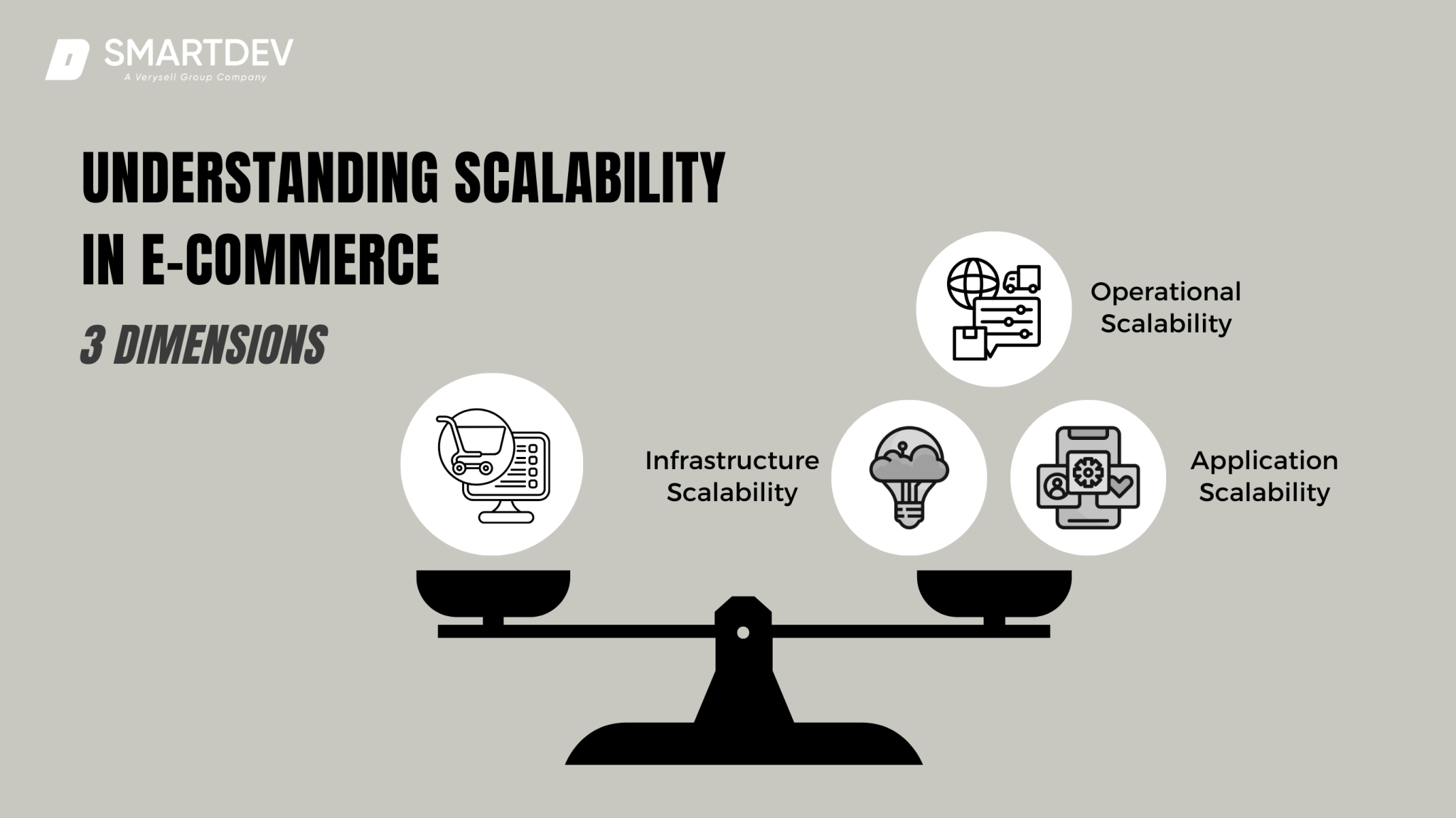 E-Commerce Growth and Scalability for Long-term Success | SmartDev