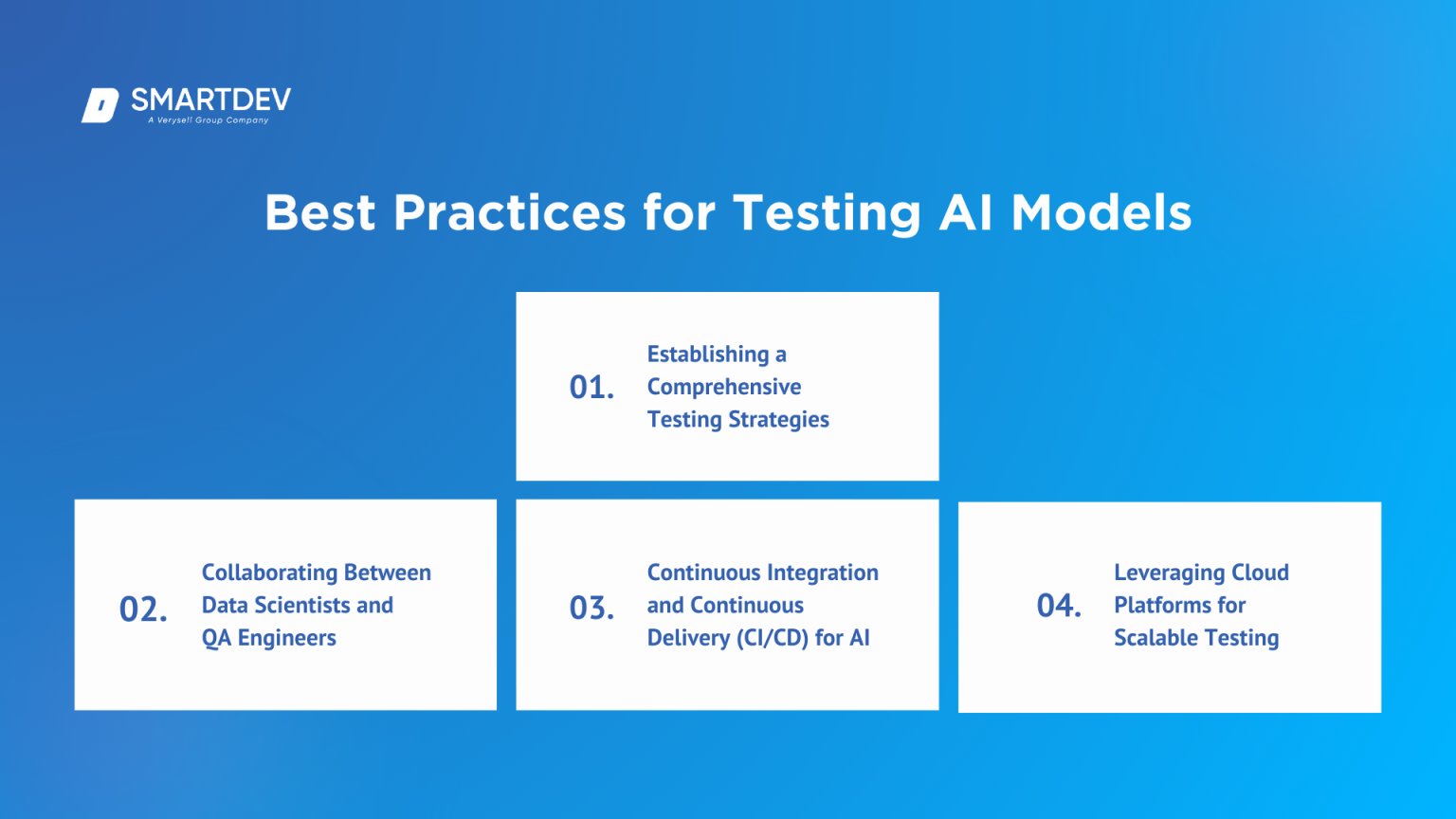 AI Model Testing: The Ultimate Guide in 2025 | SmartDev