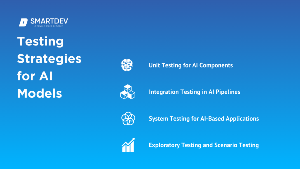 AI Model Testing: The Ultimate Guide in 2025 | SmartDev