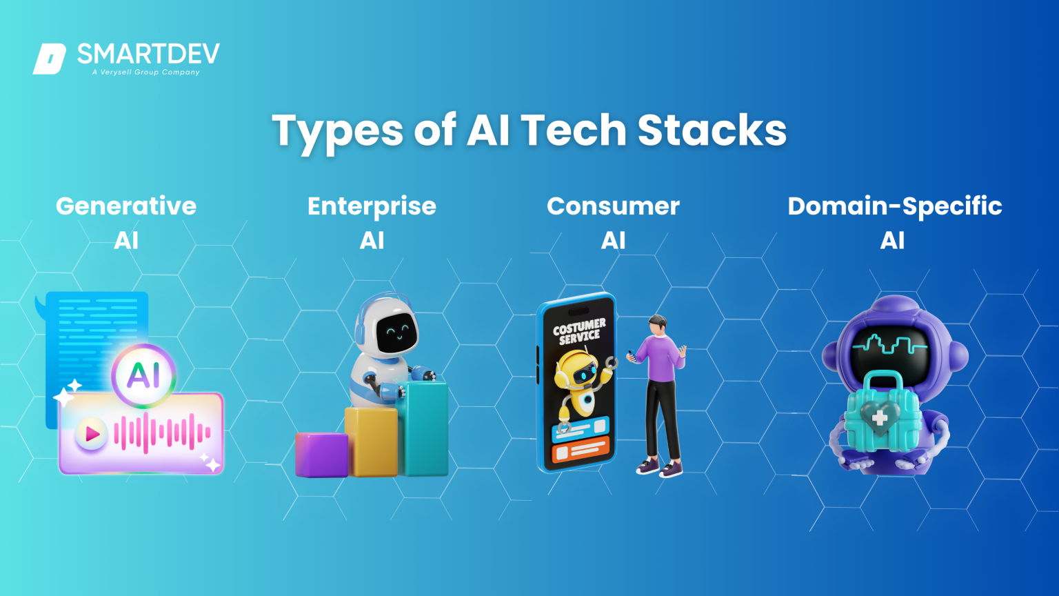 Master AI Tech Stacks for 2025: The Ultimate Guide | SmartDev
