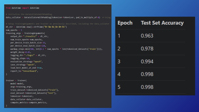 Open Source vs Proprietary AI: Choose the Right Solution | SmartDev