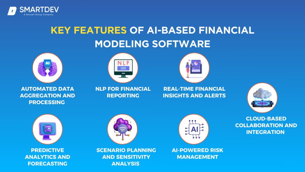 AI in Financial Modeling: The Ultimate Guide to Smarter Forecasting ...