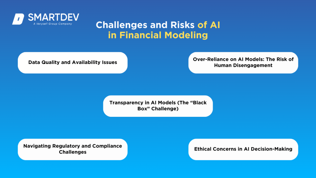 AI in Financial Modeling: The Ultimate Guide to Smarter Forecasting ...