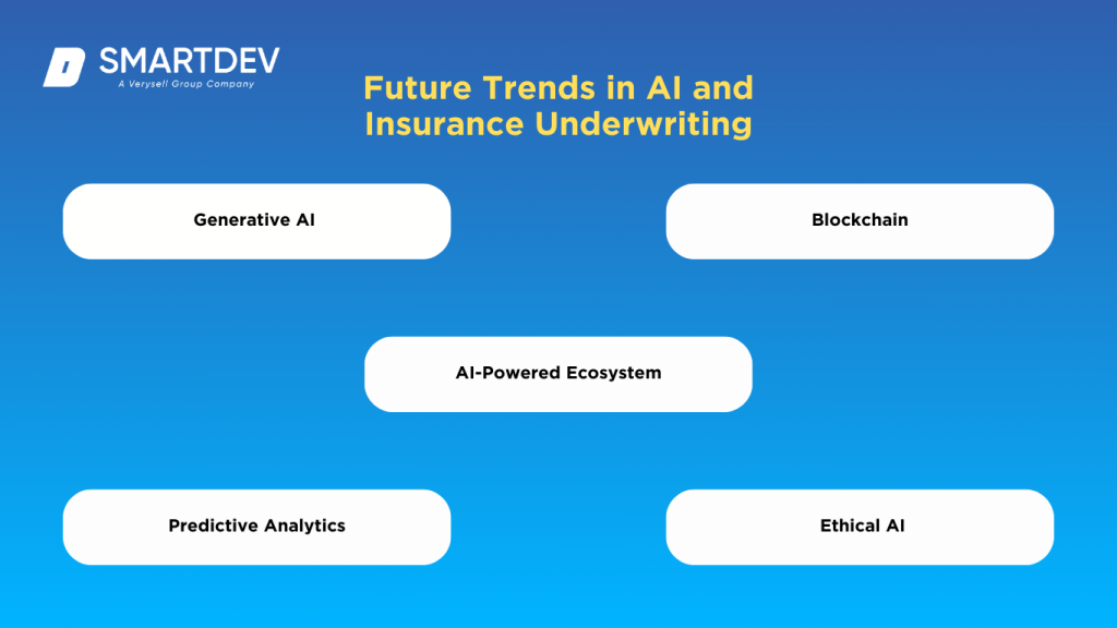 AI in Insurance Underwriting: The Ultimate Guide 2025 | SmartDev