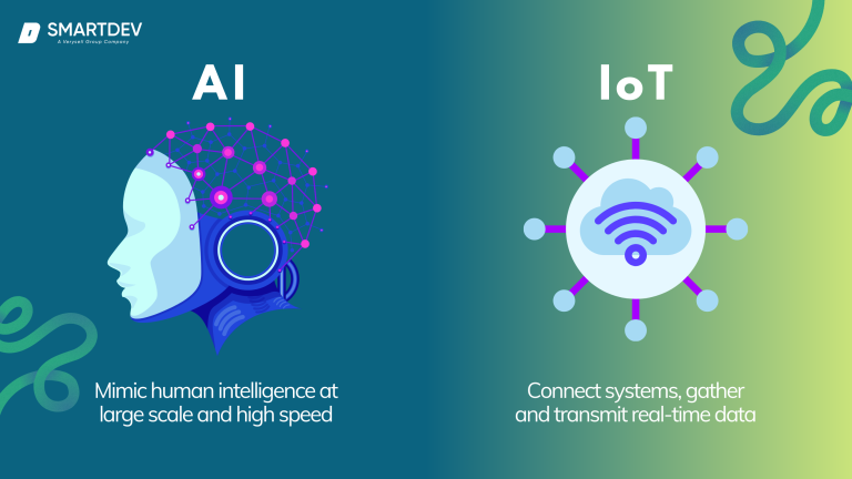 AI and IoT in 2025: How Smart Integration Transforms Industries | SmartDev