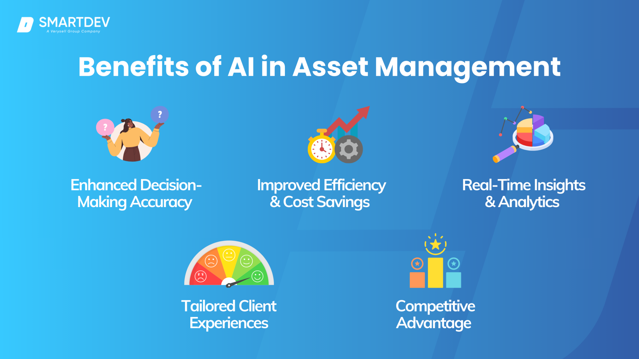 Master AI in Asset Management: The Ultimate Guide to Success | SmartDev