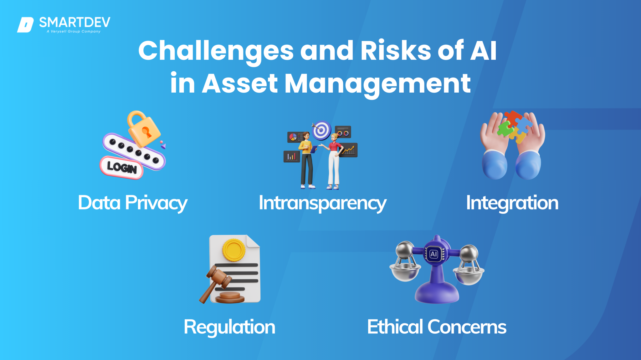 Master AI in Asset Management: The Ultimate Guide to Success | SmartDev