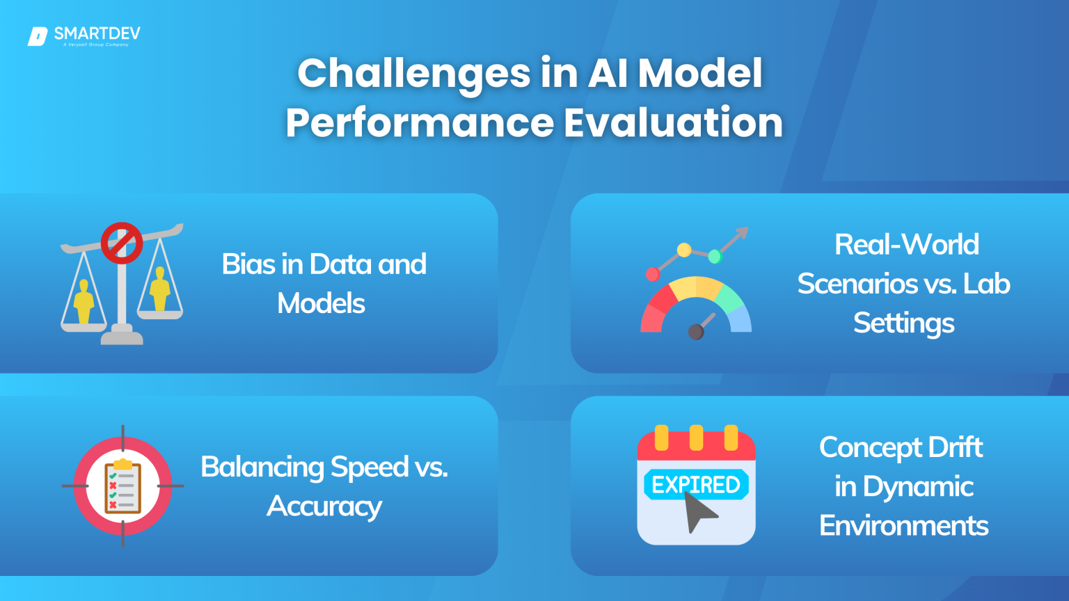 AI Model Performance: SmartDev Guide to Evaluate AI Efficiency | SmartDev