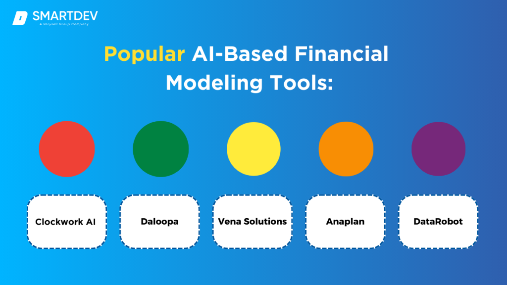 AI in Financial Modeling: The Ultimate Guide to Smarter Forecasting ...