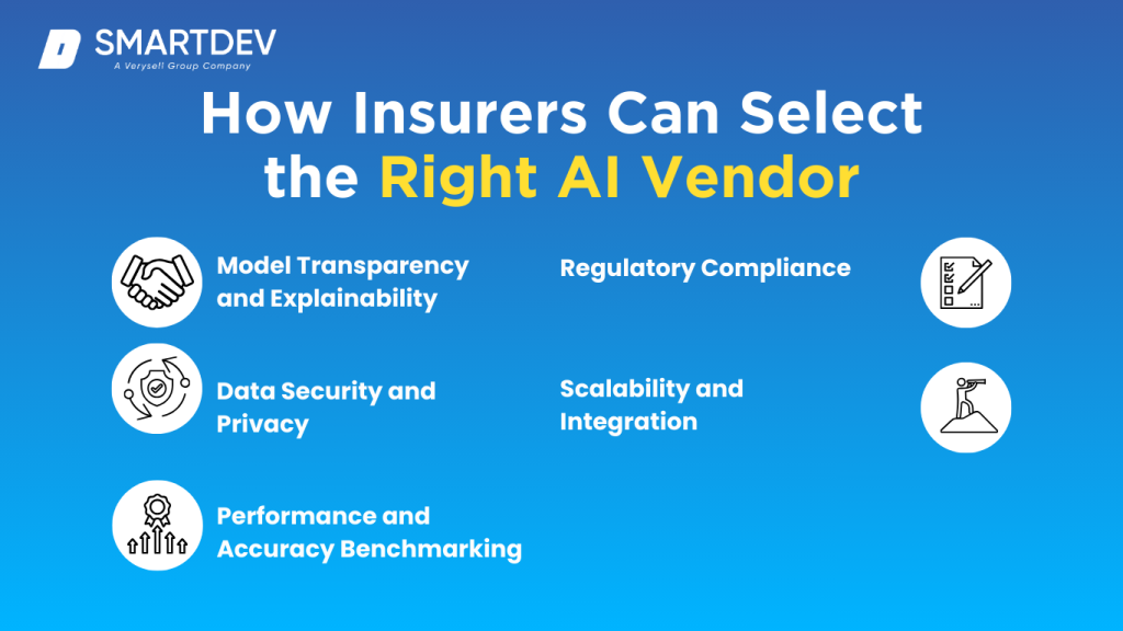 AI in Insurance Underwriting: The Ultimate Guide 2025 | SmartDev
