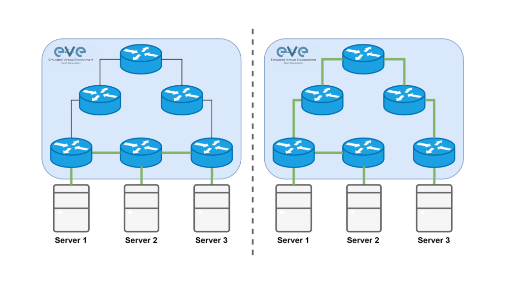 Master AI Anomaly Detection: The Definitive Guide | SmartDev
