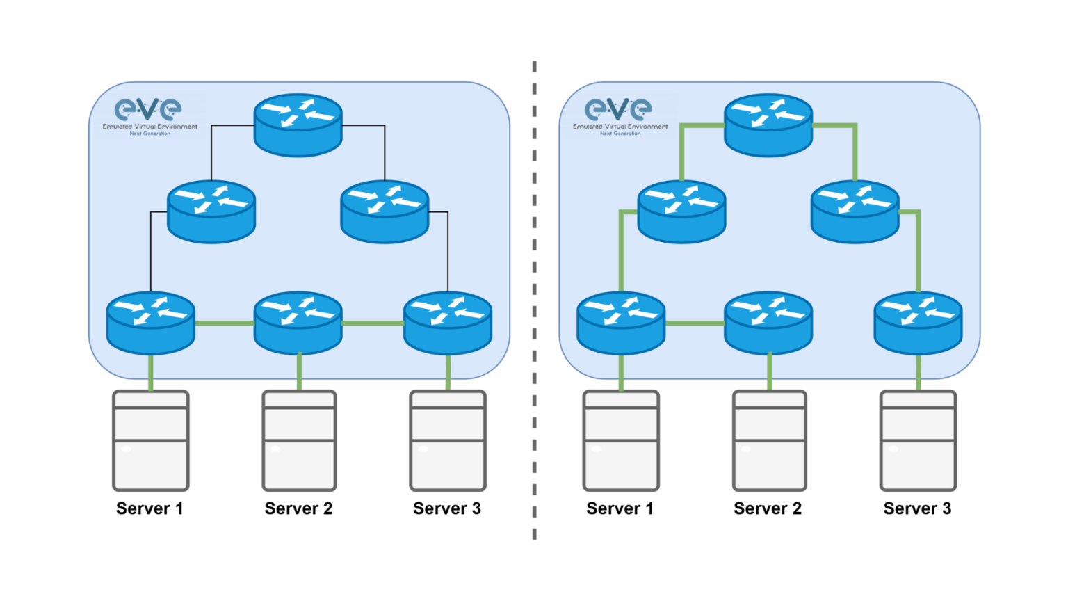 Master AI Anomaly Detection: The Definitive Guide | SmartDev