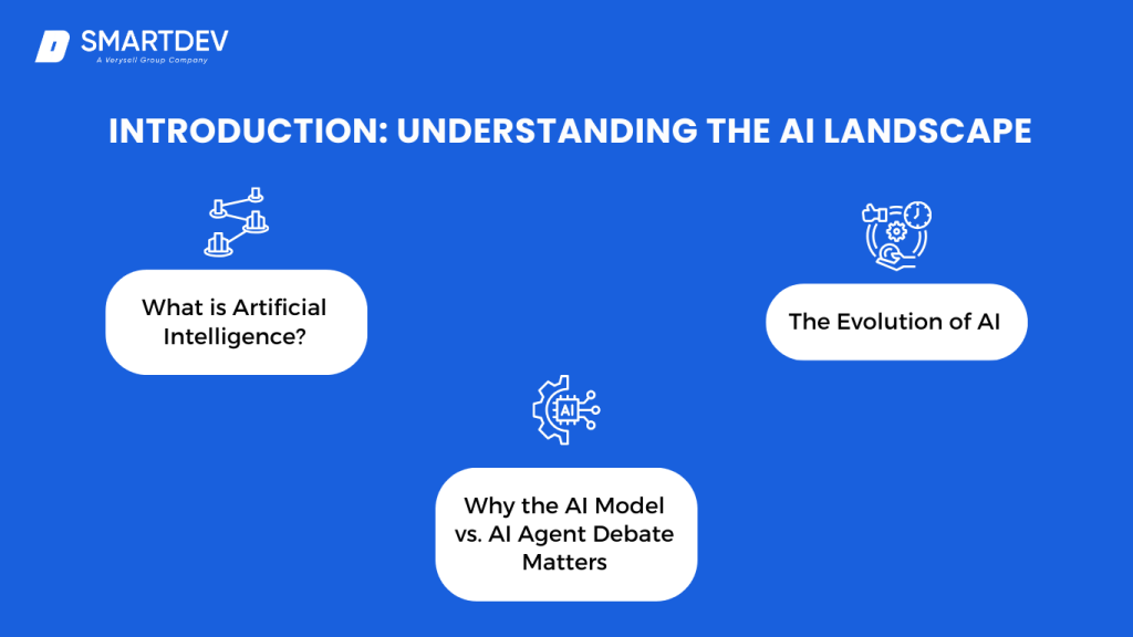 Understand AI Model vs AI Agent: The Actionable Guide | SmartDev