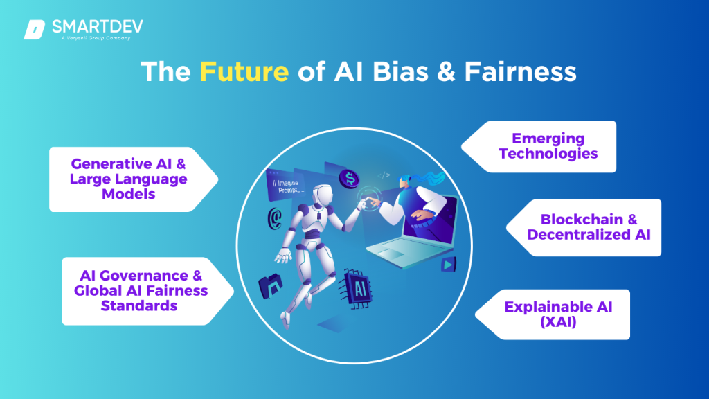 AI Bias and Fairness: The Definitive Guide to Ethical AI | SmartDev