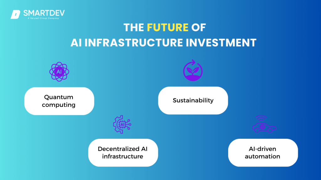 AI Infrastructure Investment: The Ultimate Guide for Investors | SmartDev