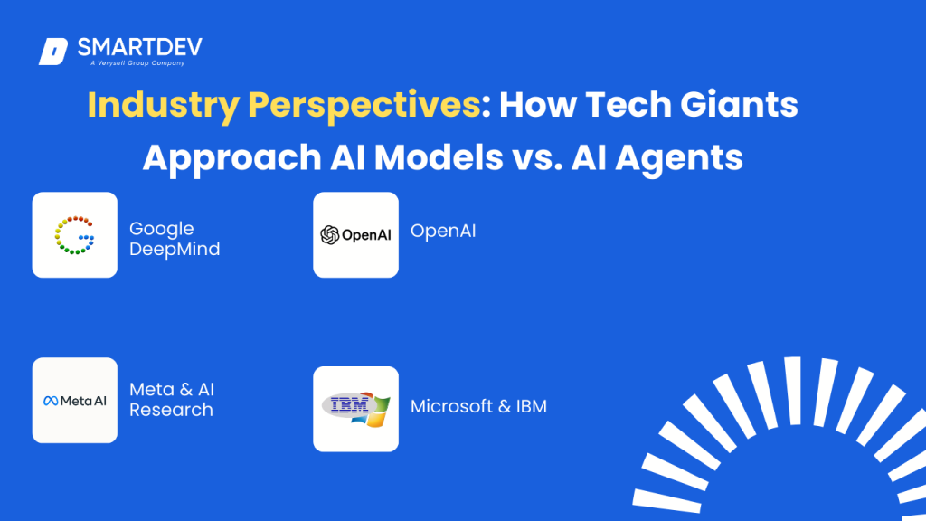 Understand AI Model vs AI Agent: The Actionable Guide | SmartDev