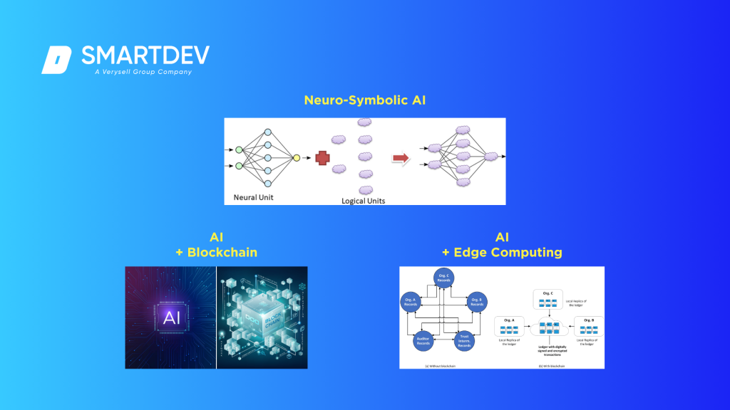Master Types of AI Model: The Actionable Guide | SmartDev