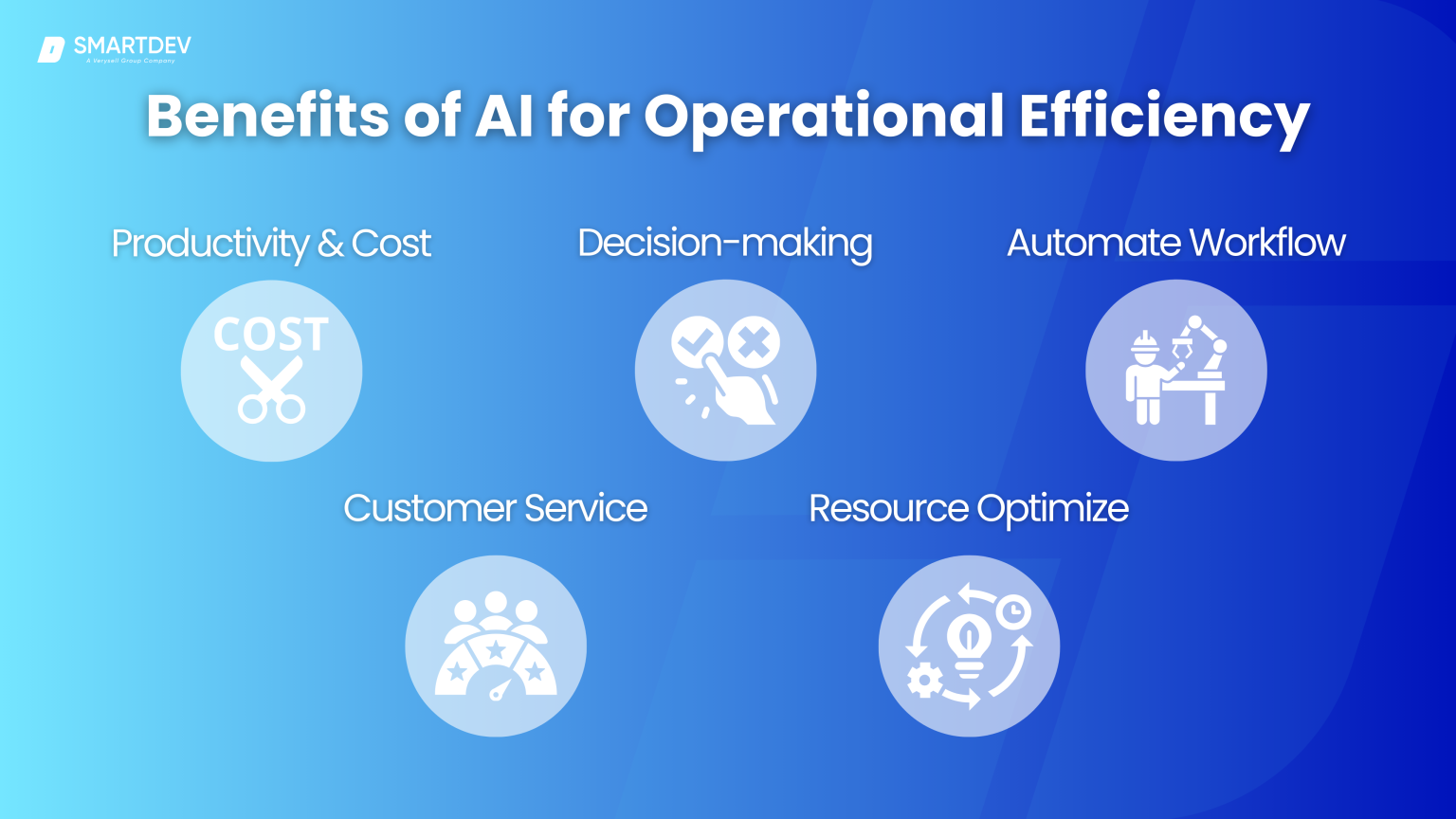 Unlocking Operational Efficiency with AI: The Actionable Guide | SmartDev