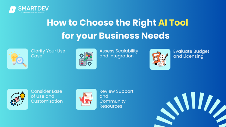 Unlock Unstructured Data AI: The Ultimate 2025 Guide | SmartDev