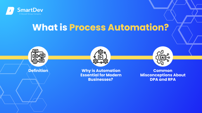 DPA vs. RPA: Understanding the Key Differences, Use Cases, and Choosing the Right Automation ...