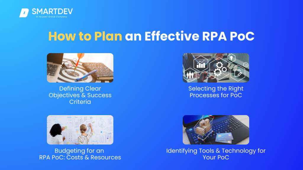 The Ultimate Guide to RPA PoC: How to Validate, Execute, and Scale ...