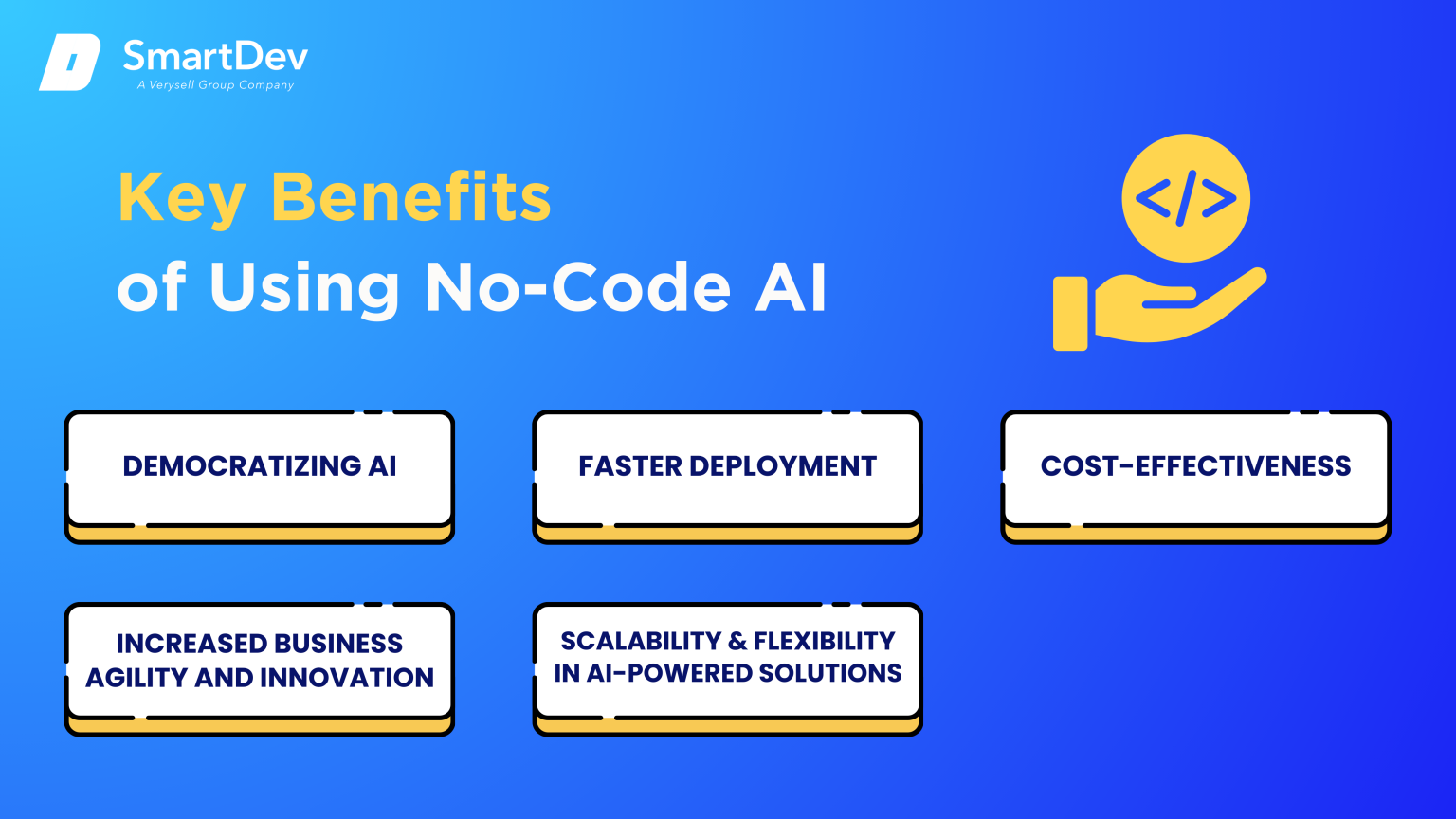 The Ultimate Guide to No-Code AI Platforms: How to Build AI-Powered Apps Without Coding | SmartDev