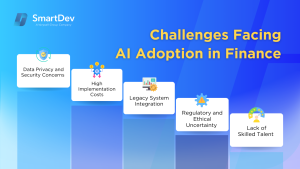 AI in Finance: Top Use Cases and Real-World Applications | SmartDev