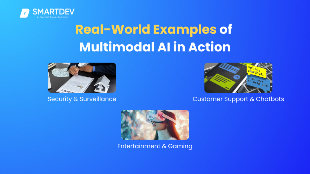 Multimodal AI Examples: How It Works, Real-World Applications, and ...