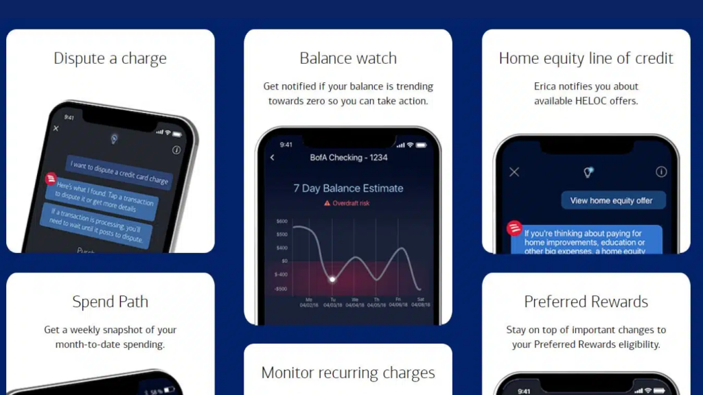 AI in Finance: Top Use Cases and Real-World Applications | SmartDev