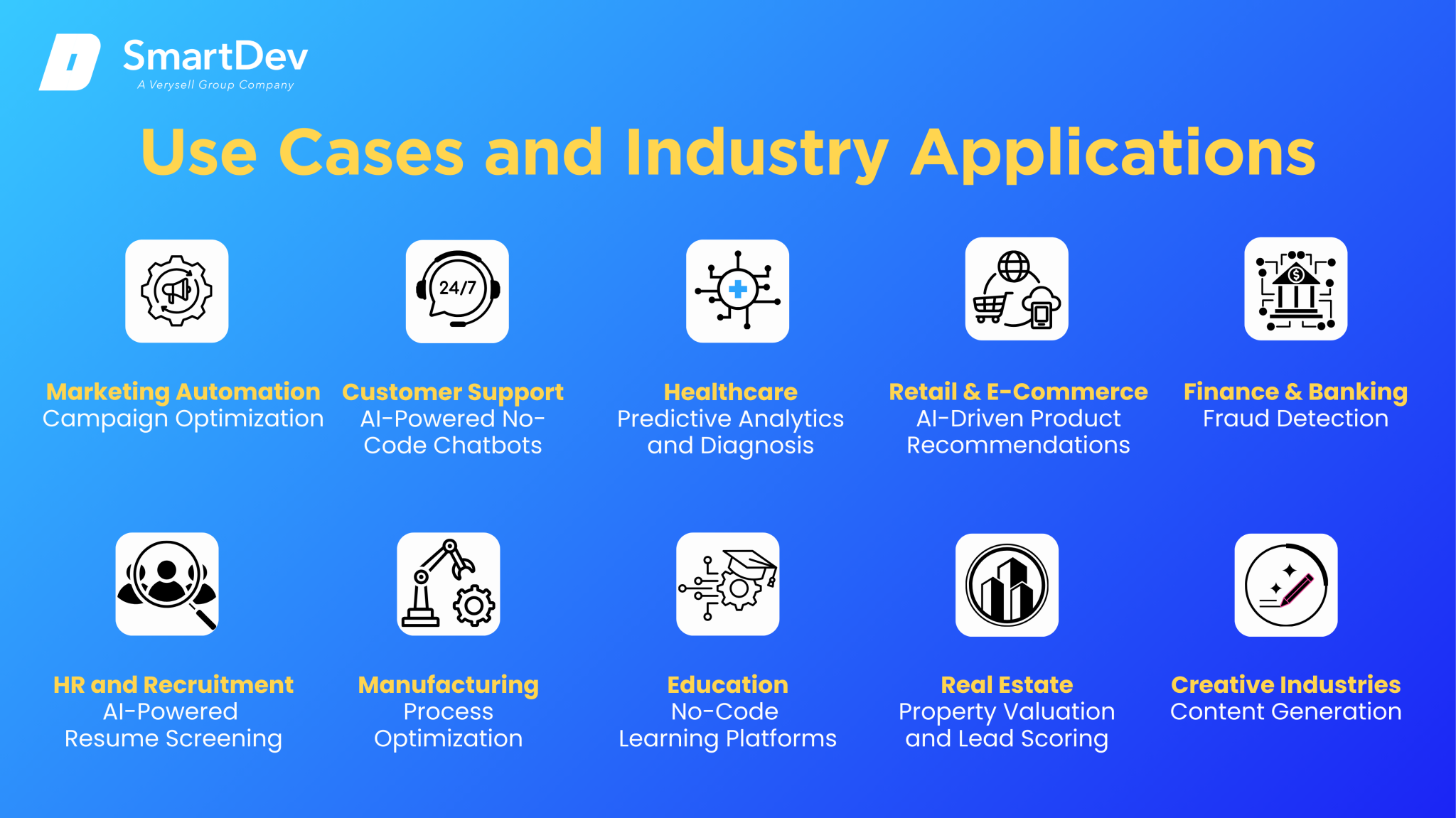 The Ultimate Guide To No Code Ai Platforms How To Build Ai Powered Apps Without Coding Smartdev