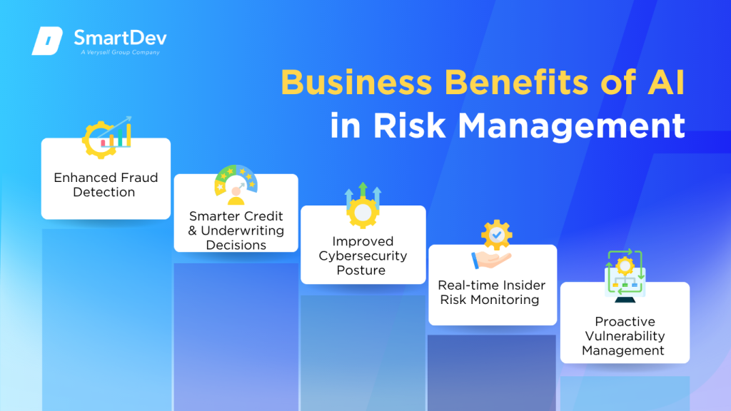 Ai In Risk Management Top Use Cases You Need To Know