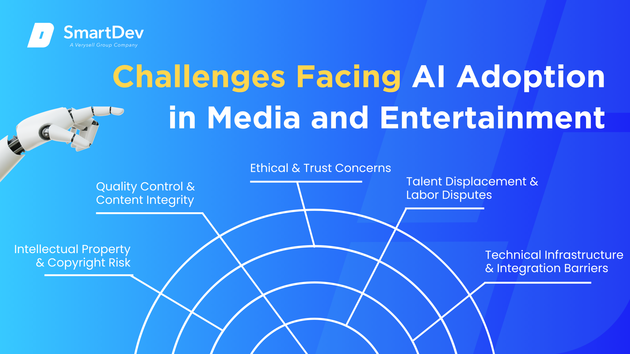AI in Media and Entertainment: Top Use Cases You Need To Know