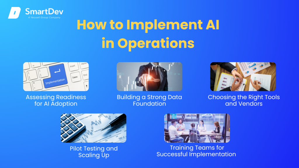 AI in Operations: Top Use Cases You Need To Know
