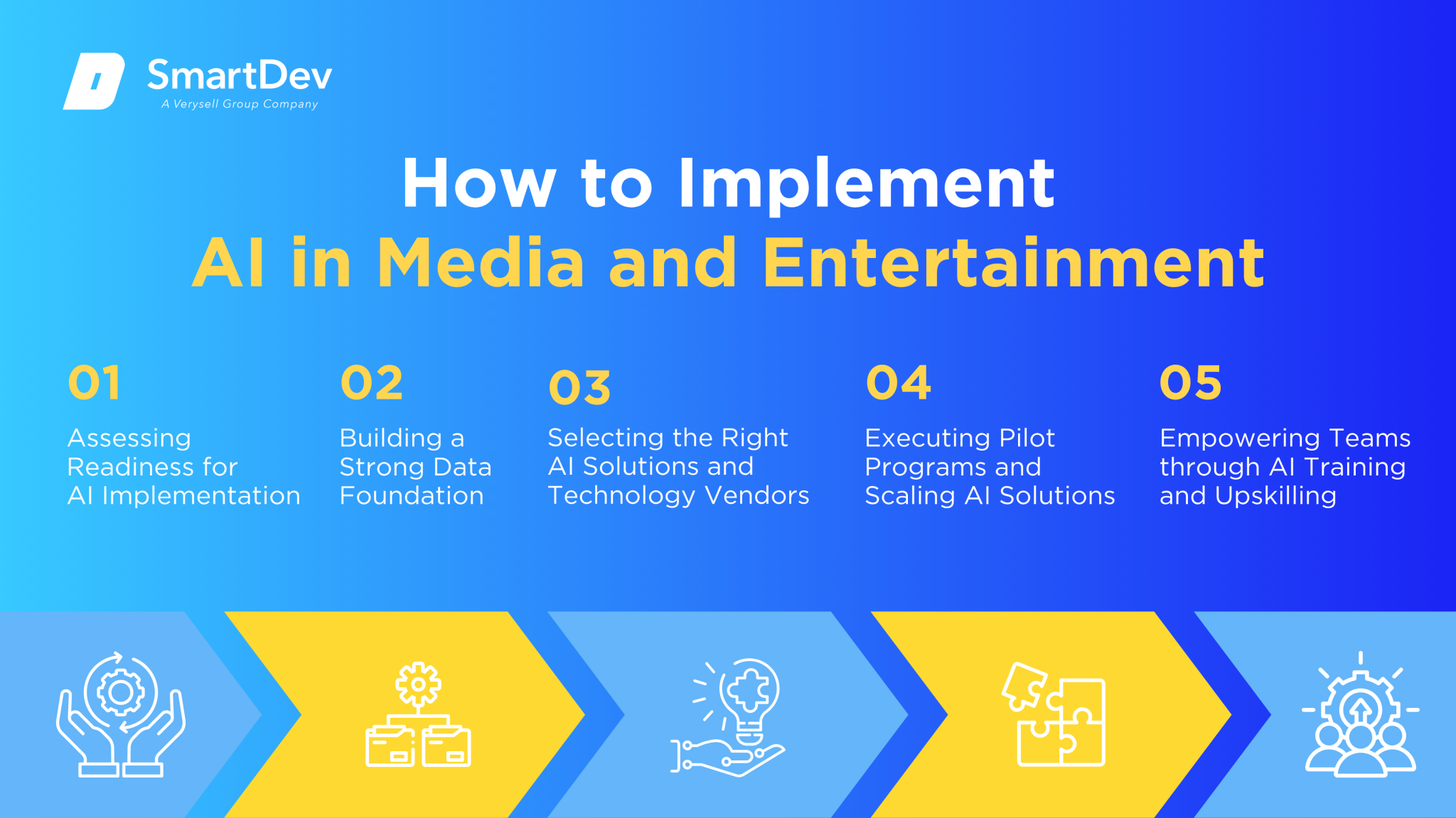 AI in Media and Entertainment: Top Use Cases You Need To Know