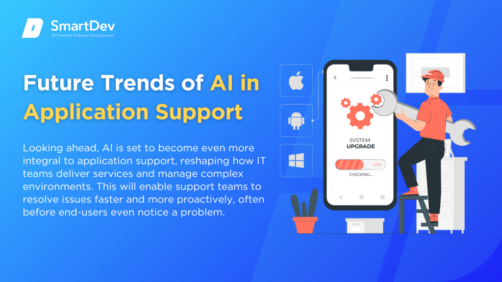 AI in Application Support: Top Use Cases You Need To Know