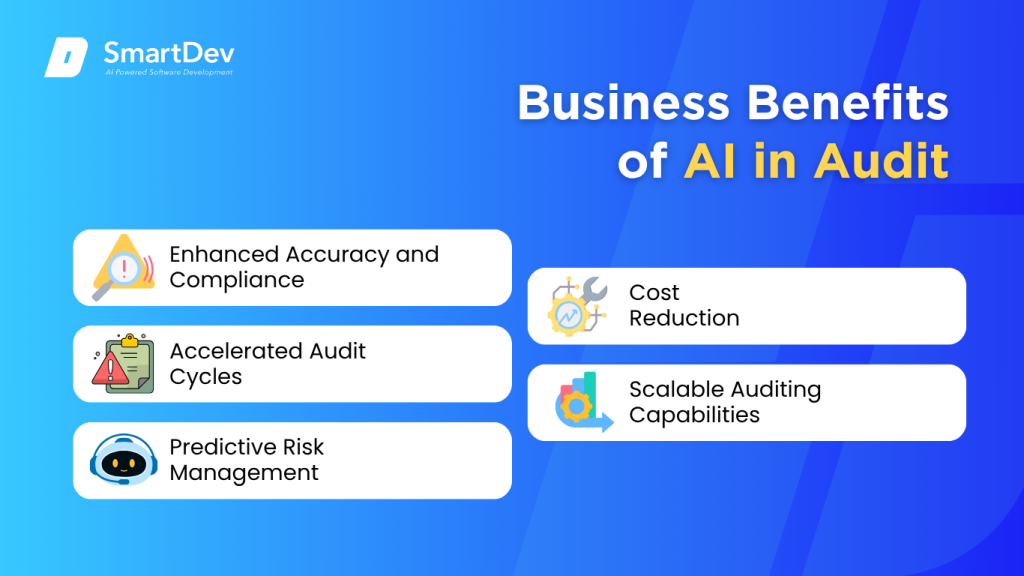 AI in Audit: Top Use Cases You Need To Know