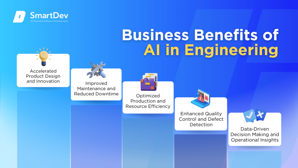 AI in Engineering: Top Use Cases You Need To Know
