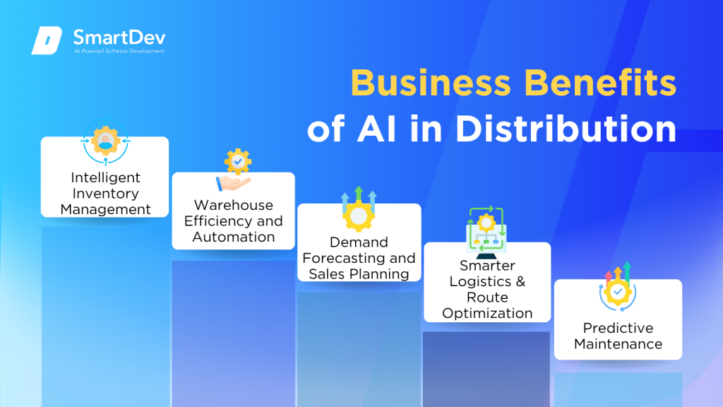 AI in Distribution: Top Use Cases You Need To Know