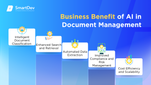 AI in Document Management: Top Use Cases You Need To Know