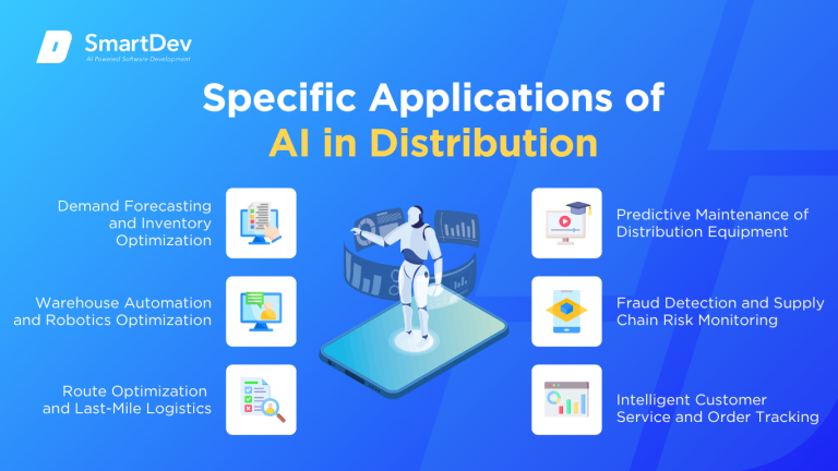 AI in Distribution: Top Use Cases You Need To Know