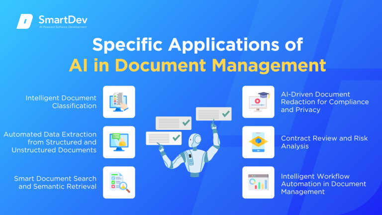 AI in Document Management: Top Use Cases You Need To Know