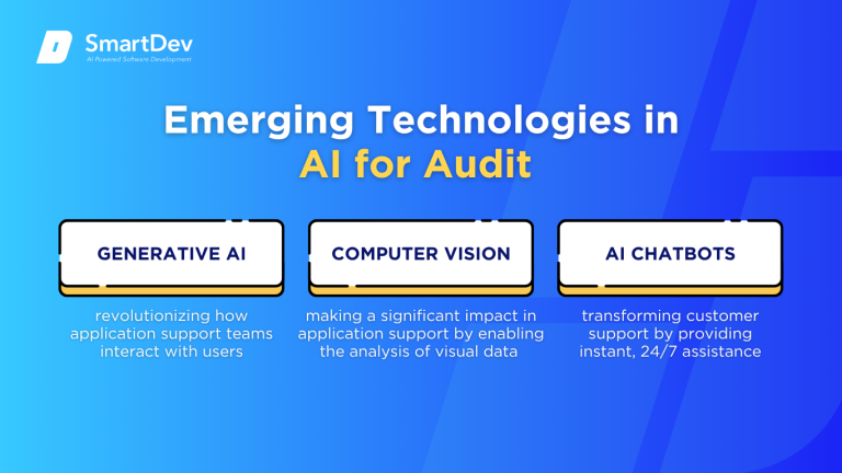 AI in Audit: Top Use Cases You Need To Know
