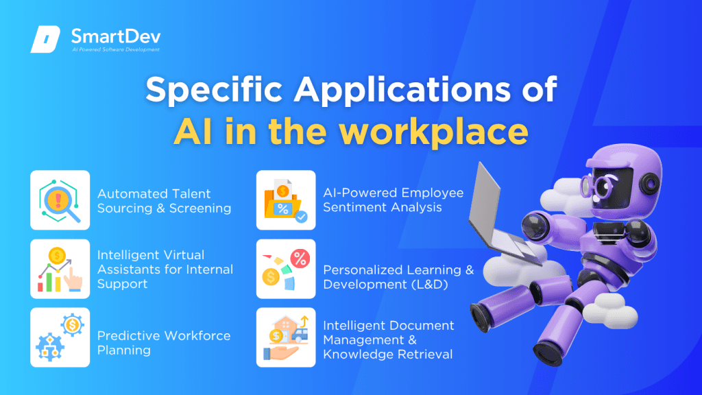 AI in the Workplace: Top Use Cases You Need To Know