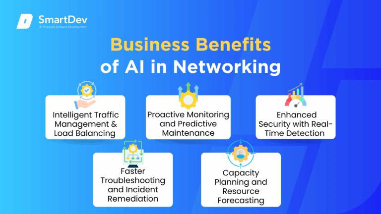 AI in Networking: Top Use Cases You Need To Know