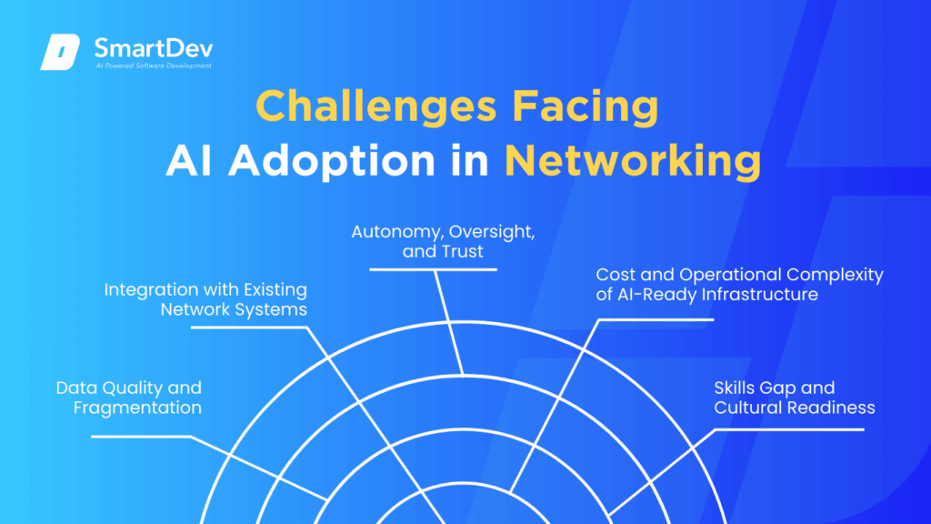 AI in Networking: Top Use Cases You Need To Know